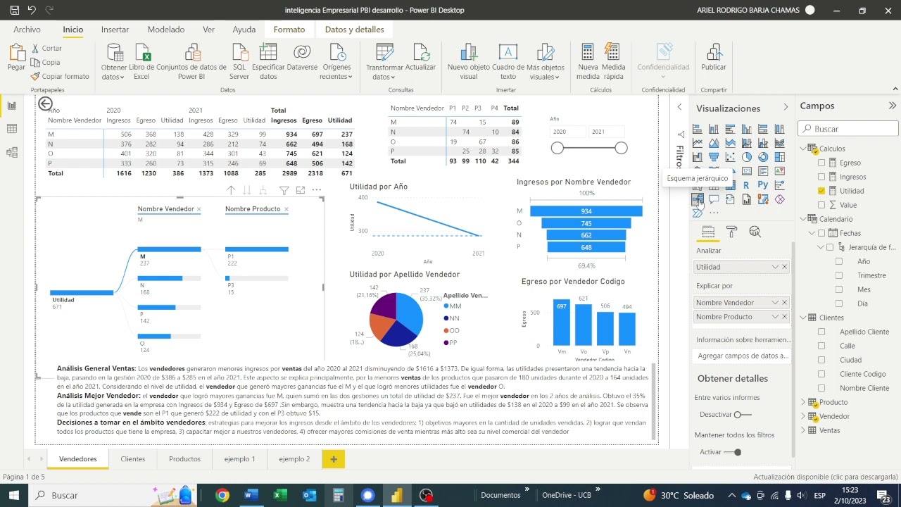 Business Intelligence T11 Power BI 2024 Ejercicio Pr ctico Datos Business Intelligence T11 Power BI 2024 Ejercicio Pr ctico Datos