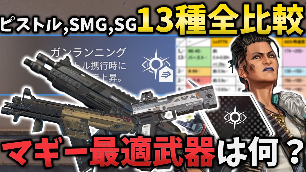 武器種ごとに移動速度が違う?！強化後マギーに最適な武器を考察！ショットガン、SMG、ピストルを全て比較しました【APEX解説】-Apex ...
