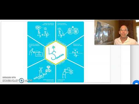 Class 1 finish - YouTube