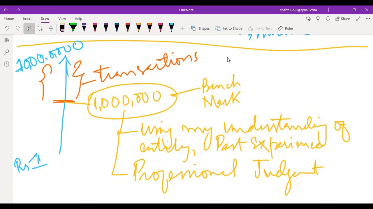 ISA 320 - Materiality & Performance materiality - YouTube