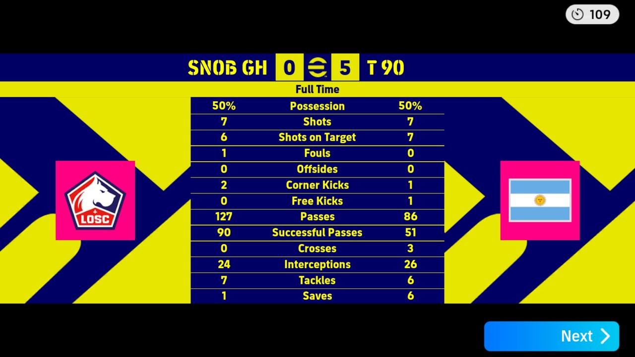 Efootball Division matches - YouTube