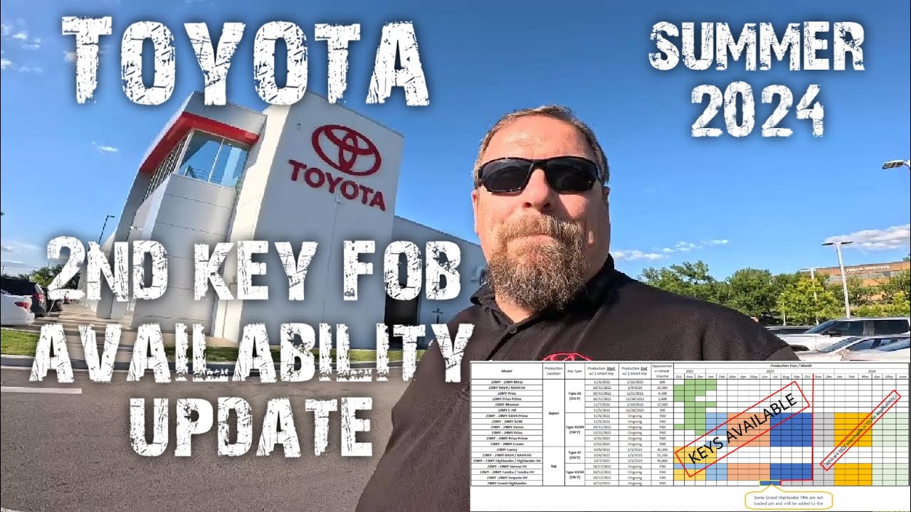 Toyota 2nd key fob availability update - YouTube