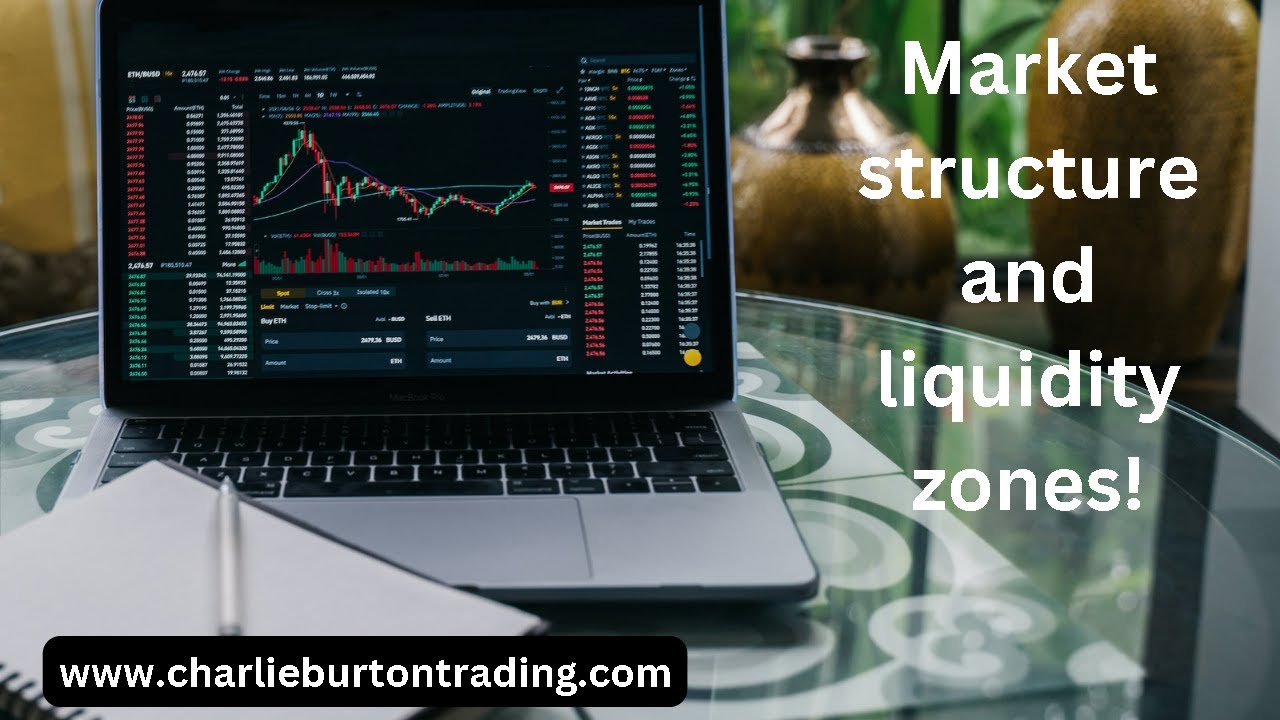 Market structure and liquidity zones! - YouTube