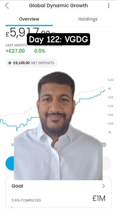 Day 122: #VGDG - YouTube