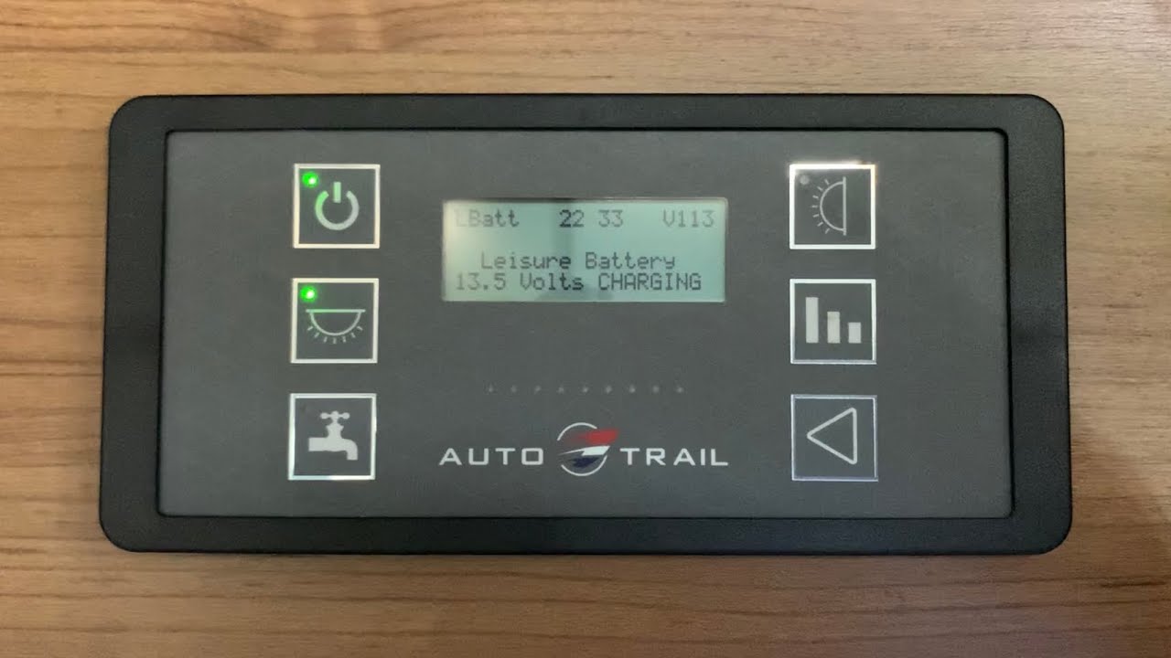 How to use the Sargent EC360 Series Control Panel - YouTube