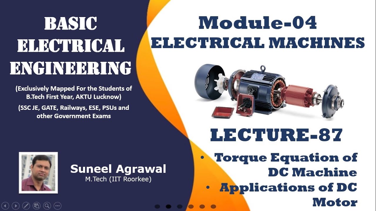 Module-4 I L-87 I Basic Electrical Engineering I Torque Equation ...