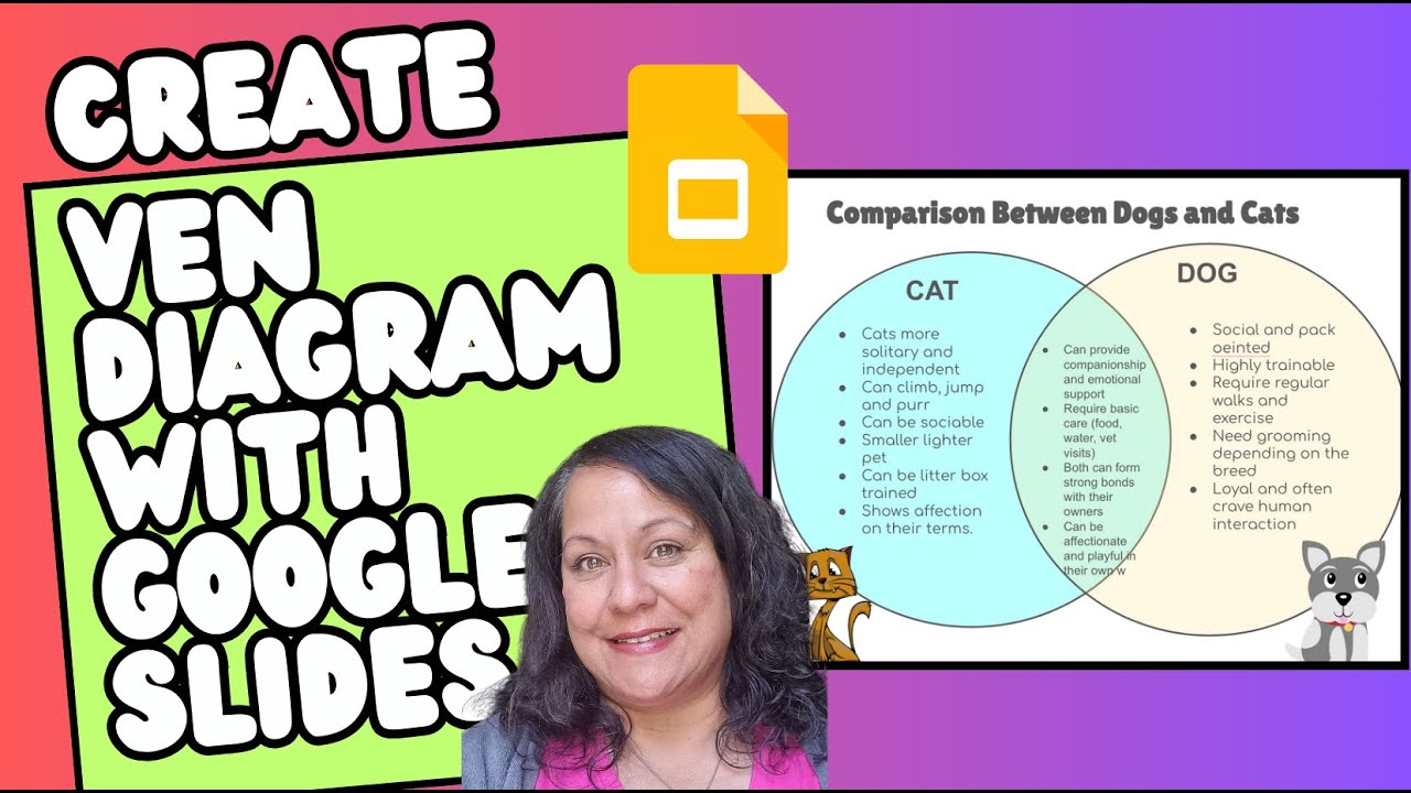 Master Venn Diagrams in Google Slides: Step-by-Step Tutorial - YouTube
