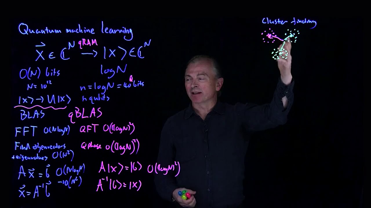 Quantum Machine Learning - 41 - Guest lecture by Seth Lloyd - YouTube