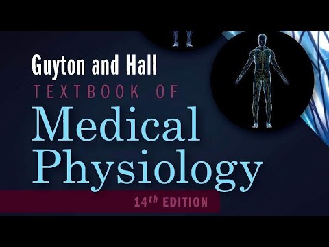 CHAPTER 21 - Muscle and Coronary Blood Flow During Exercise - YouTube