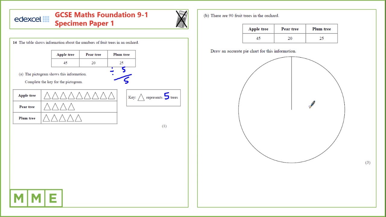 GCSE Maths EDEXCEL Foundation Specimen Paper 1 Q14 Pie Charts YouTube