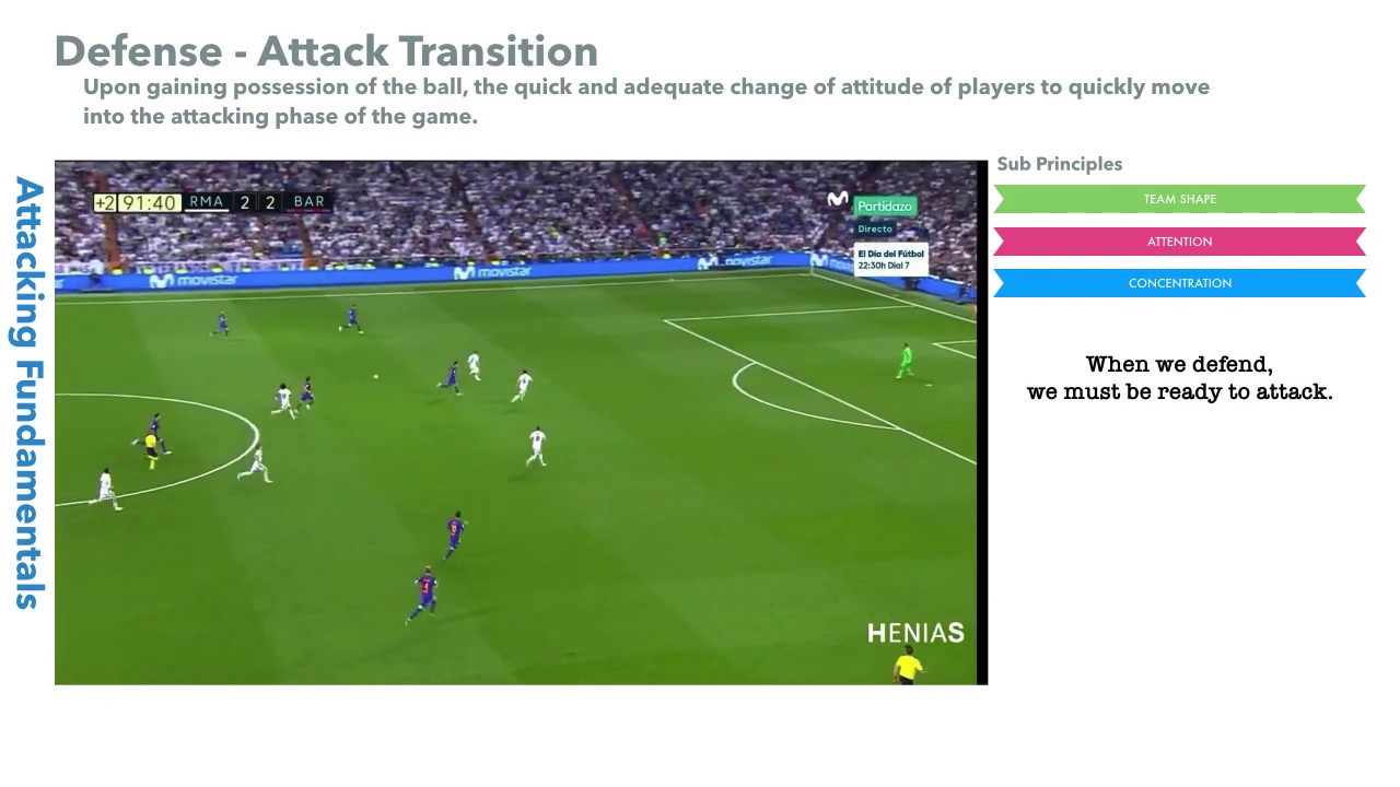 Defense Attack Transition - YouTube