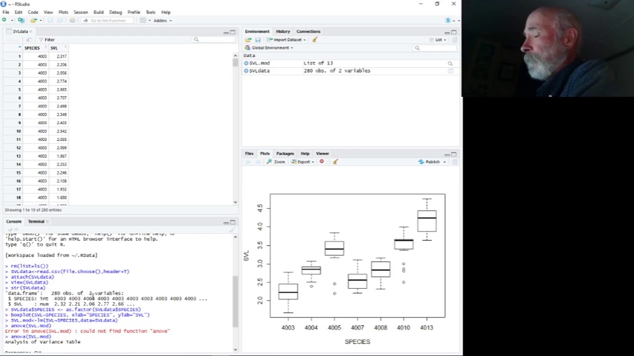 CRD ANOVA repaired - YouTube