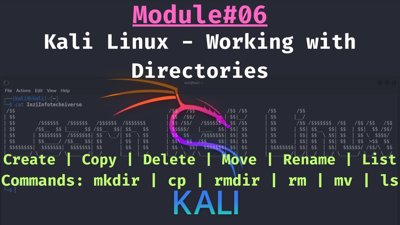 Mod#06: Kali Linux - Working with Directories - YouTube
