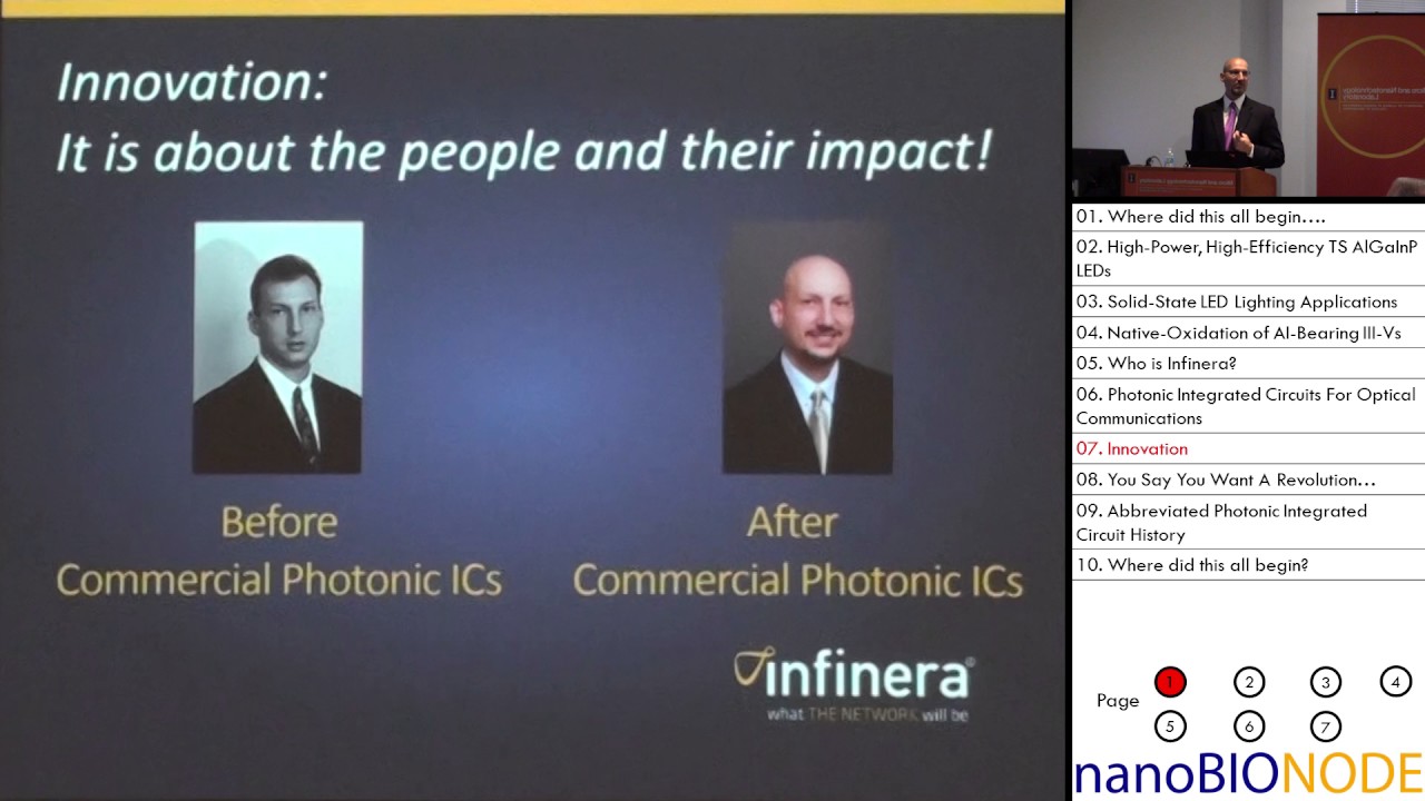 Photonic Integrated Circuit Chips and Modules (Fred Kish) - YouTube