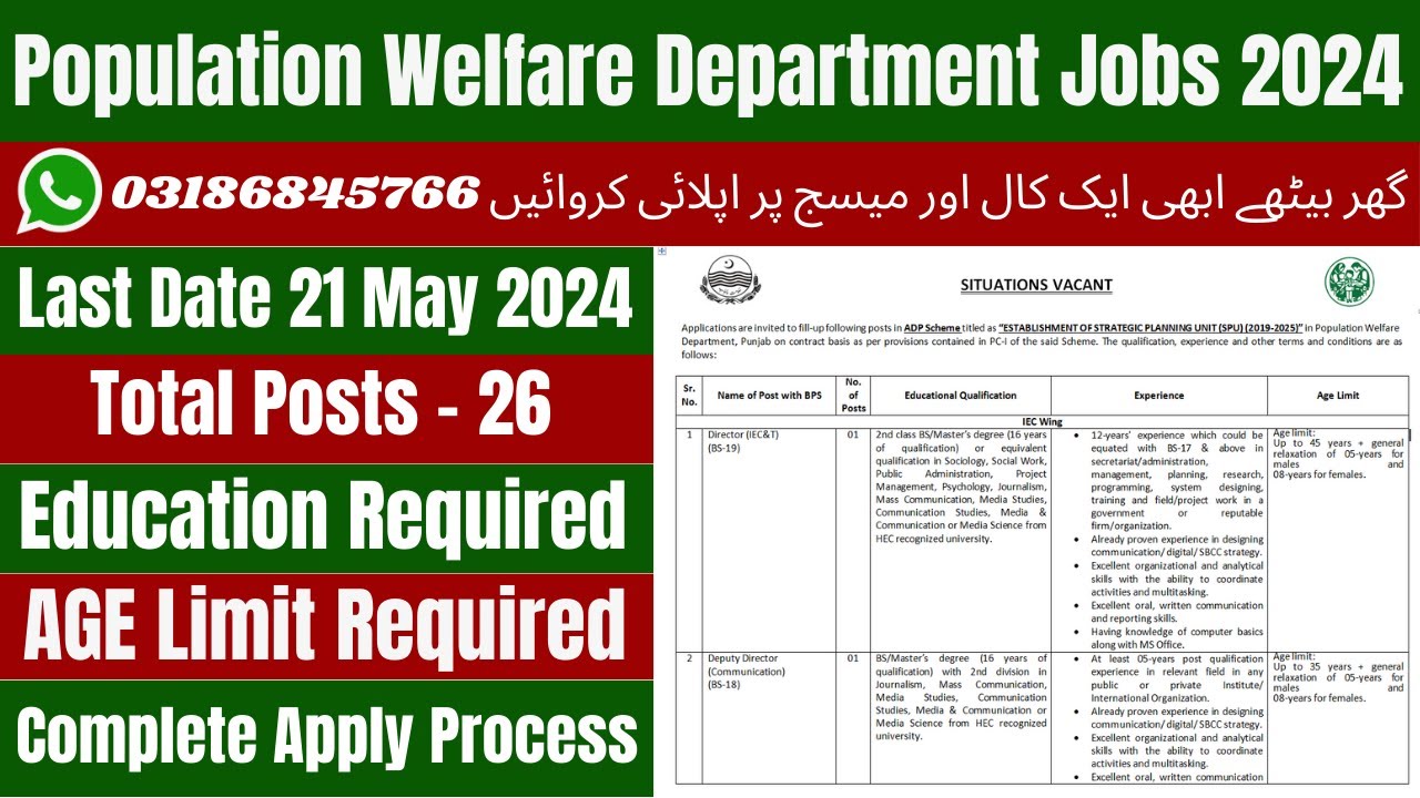 Population Welfare Department Jobs 2024 | Population Welfare Department ...