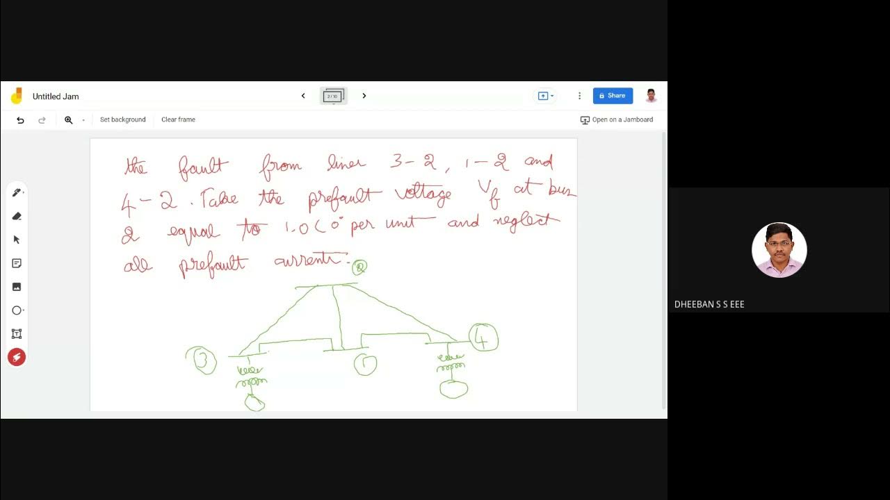 Lecture 7 Short Circuit Analysis by Z bus building algorithm | Unit 3 - YouTube