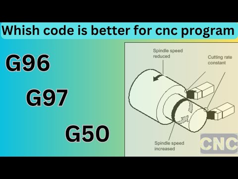 G96...G97 ..and G50 cnc programming.. - YouTube