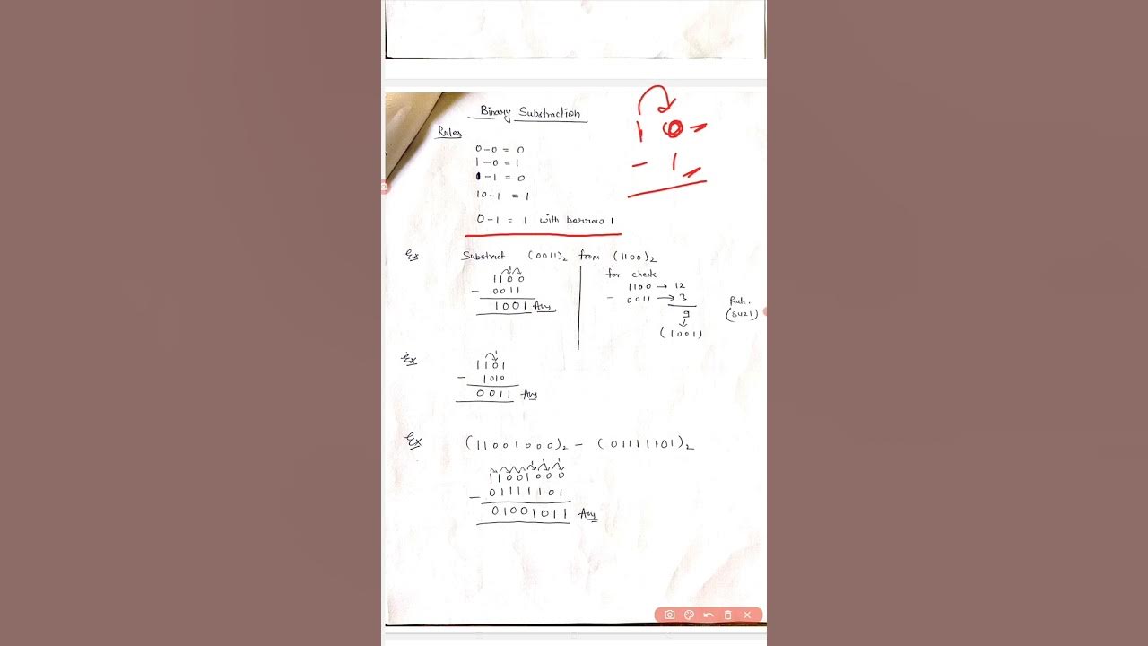 Digital Electronics Binary Addition And Substraction - Youtube