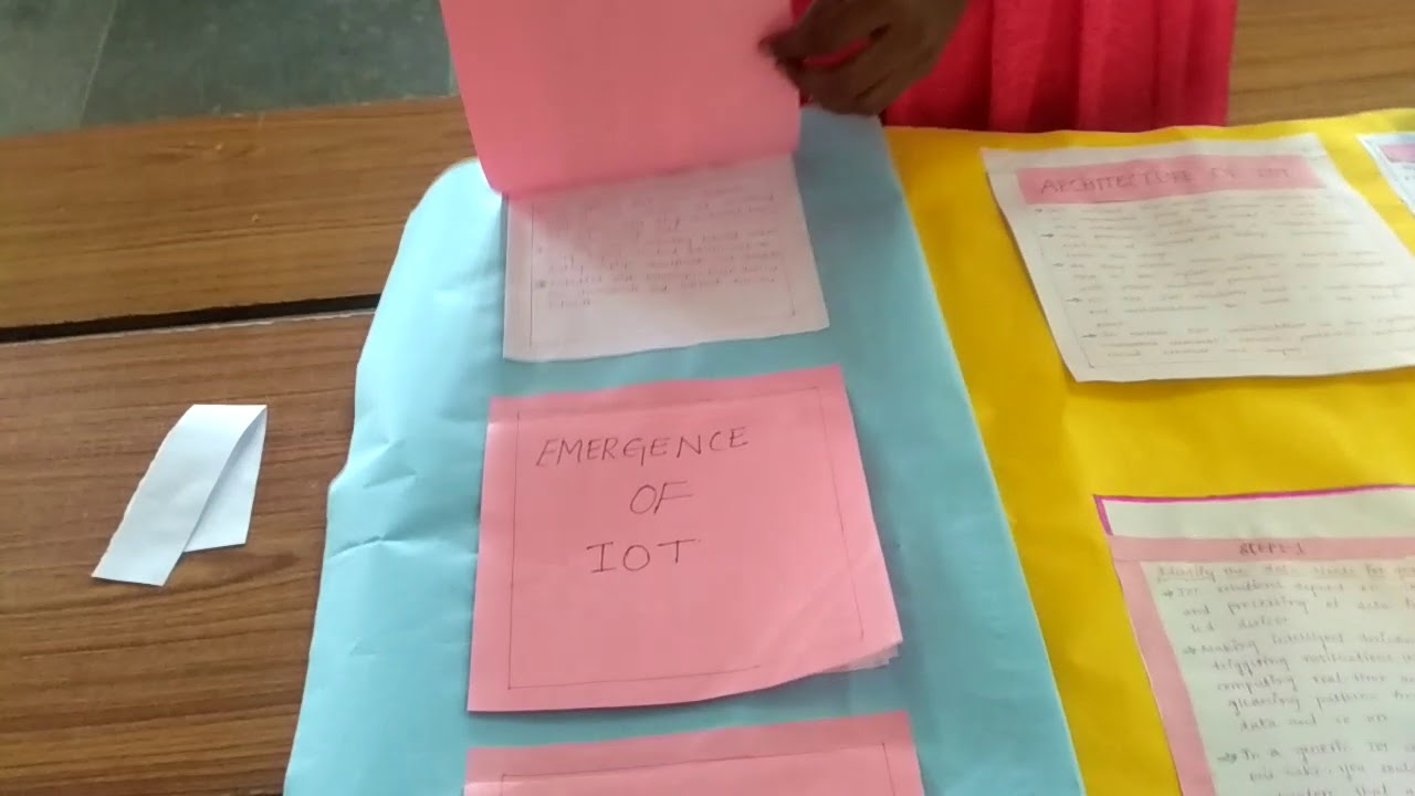 Iot poster presentation latest ... - YouTube