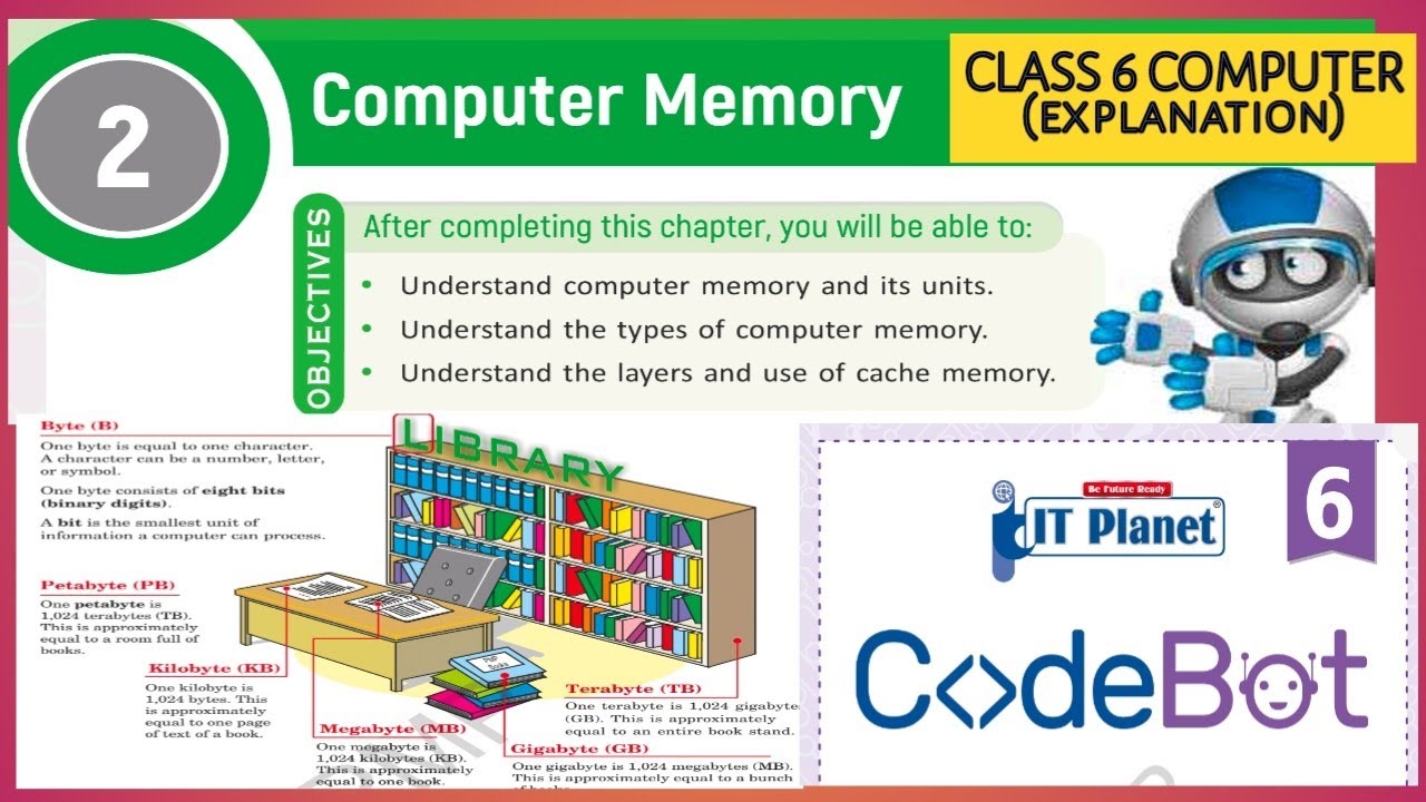 Computer Memory Chapter 2 Class 6 Computer Codebot Aps Youtube