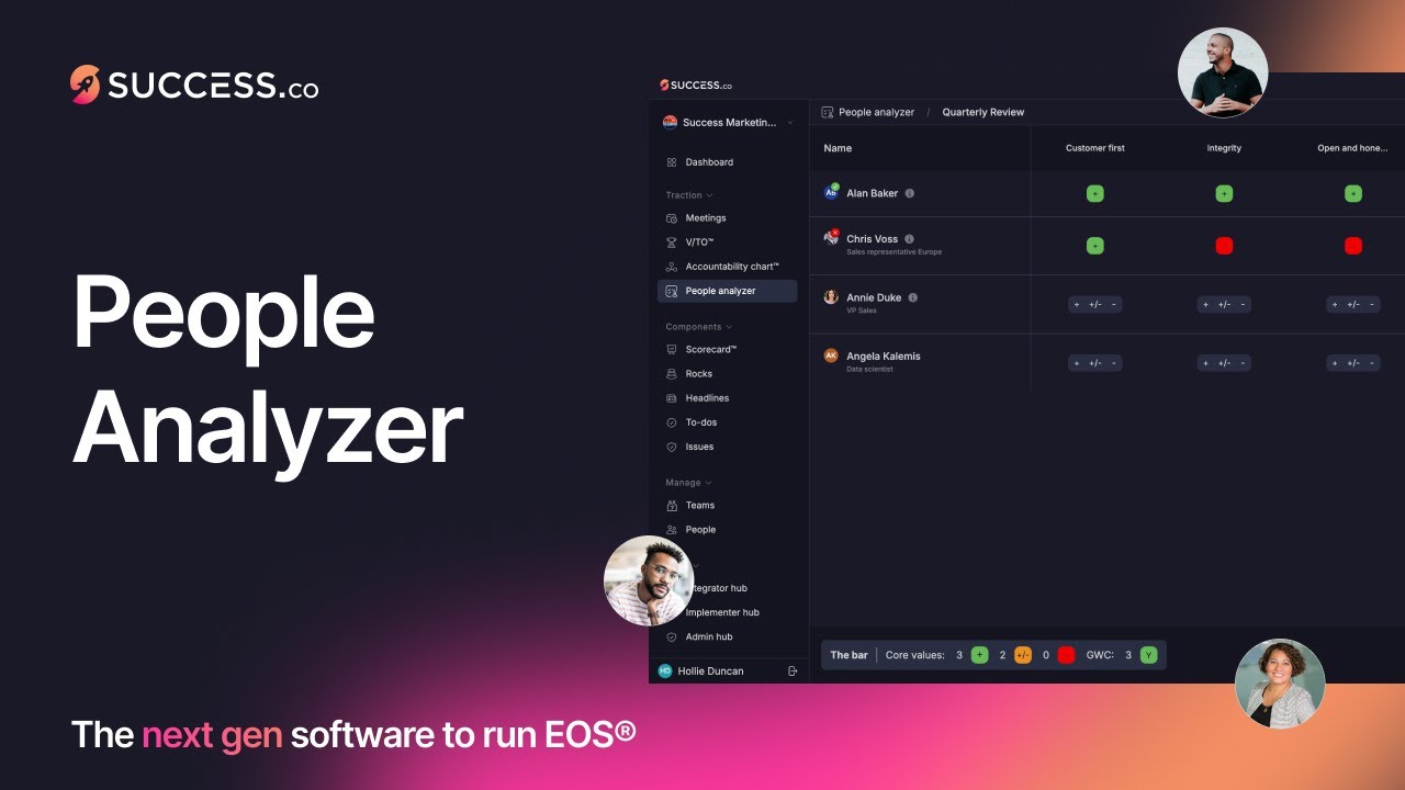 Success.co - People Analyzer | The next gen software to run EOS®. - YouTube