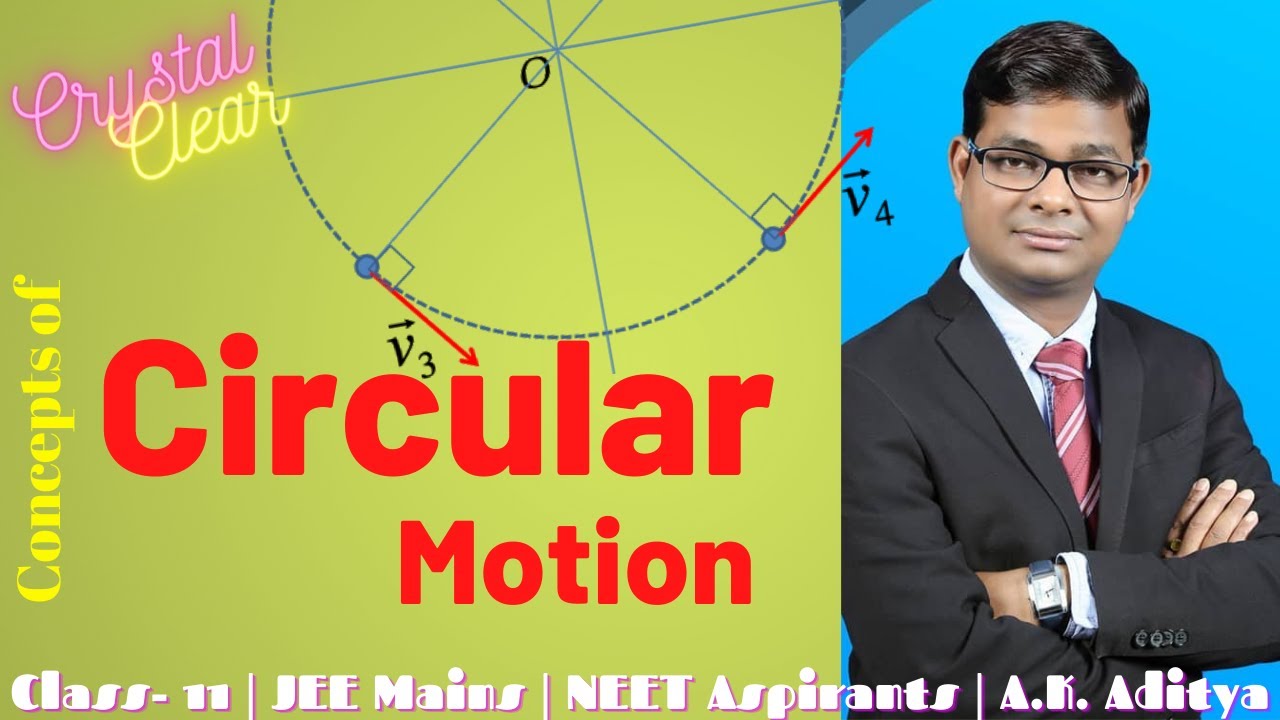 Class 11 Physics | Chap 4 ||Circular Motion | Angular Velocity ...