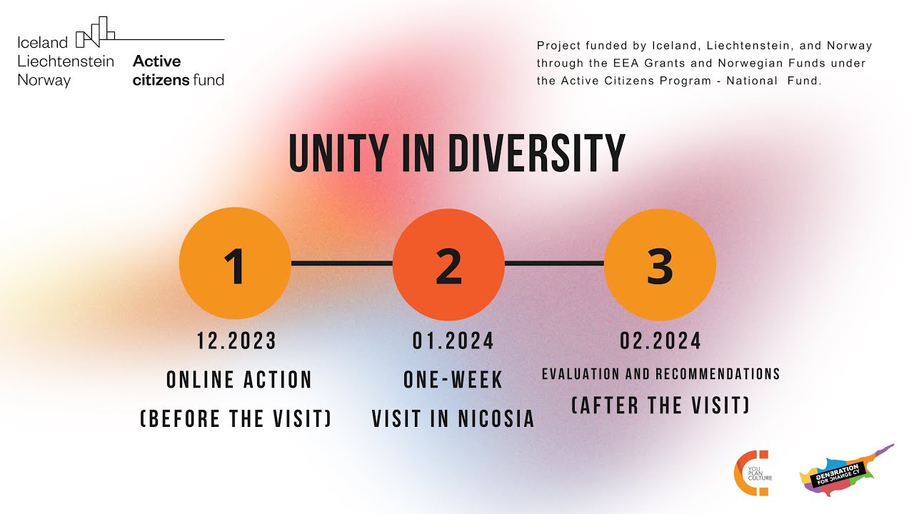 Unity in Diversity - You Plan Culture & Generation For Change CY ...