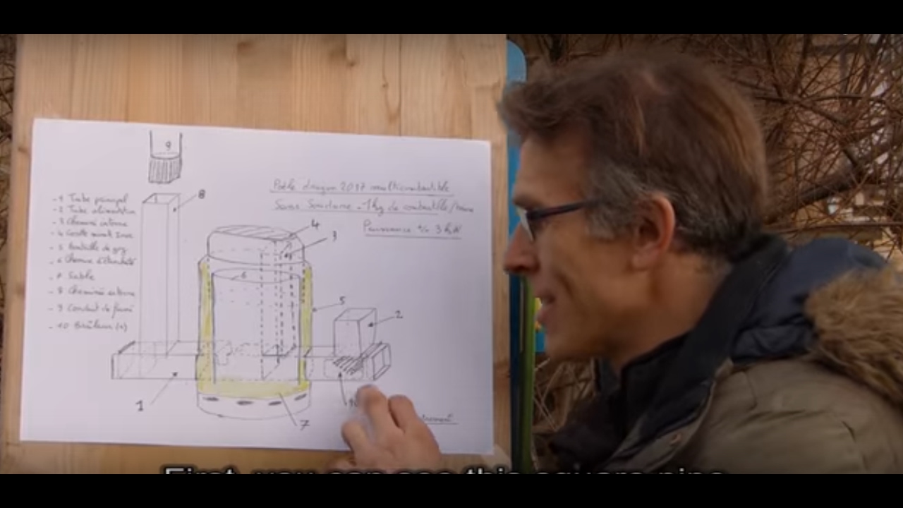 DIY+++!Wood or Pellets | Rocket Stove%!!! Plans and Details | from ...