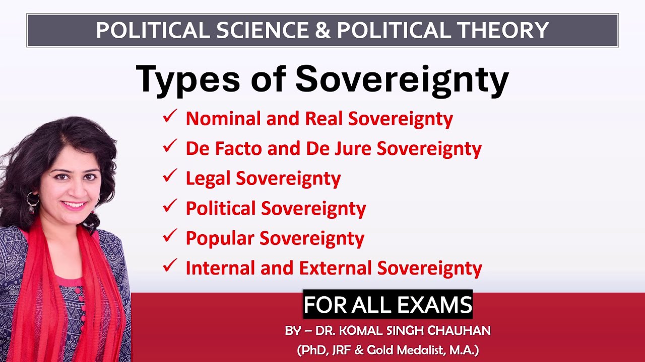 Types of Sovereignty I Political Science I Dr. Komal Singh Chauhan ...