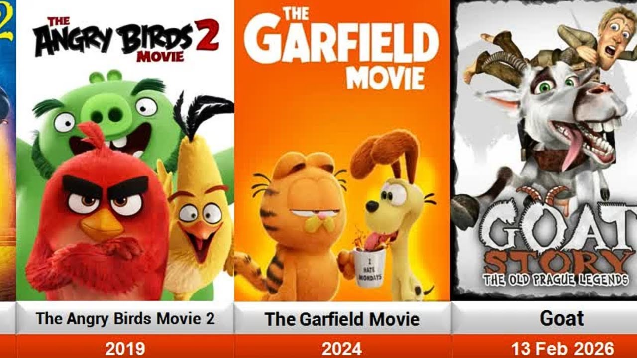 Sony Picture Animated Movies (2006-2026) - YouTube