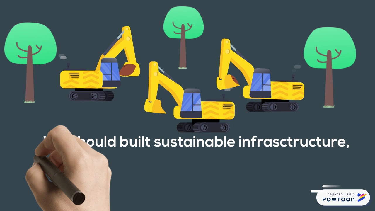 SUSTAINABLE DEVELOPMENT GOAL 9 - YouTube