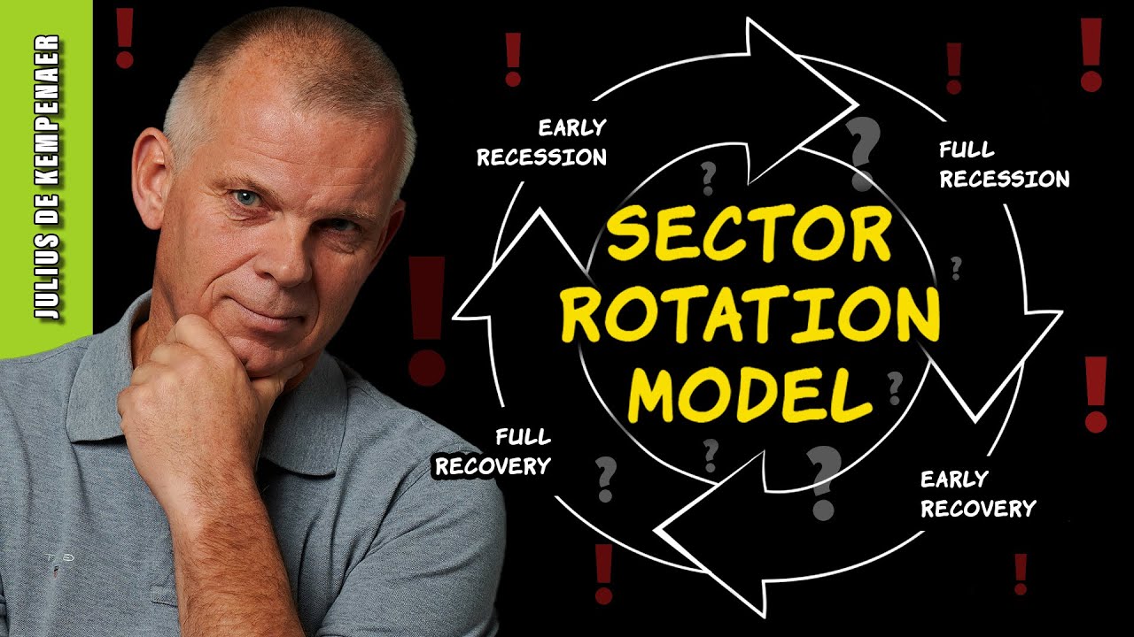 Sector Rotation Model Flashes WARNING Signals - YouTube