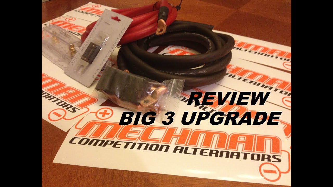 MECHMAN BIG 3 UPGRADE KIT - REVIEW - YouTube