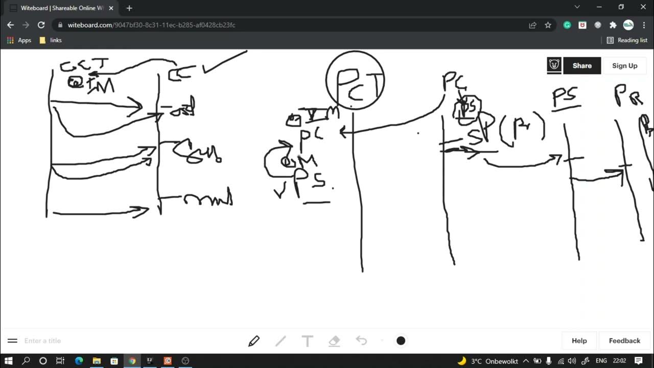 51.Usage of Mock Annotation to avoid dependencies getting null value. - YouTube