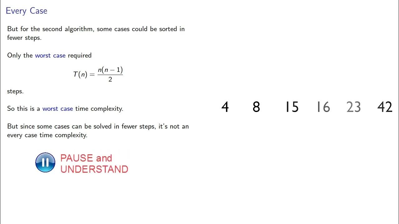 Introduction to Time Complexity Analysis - YouTube