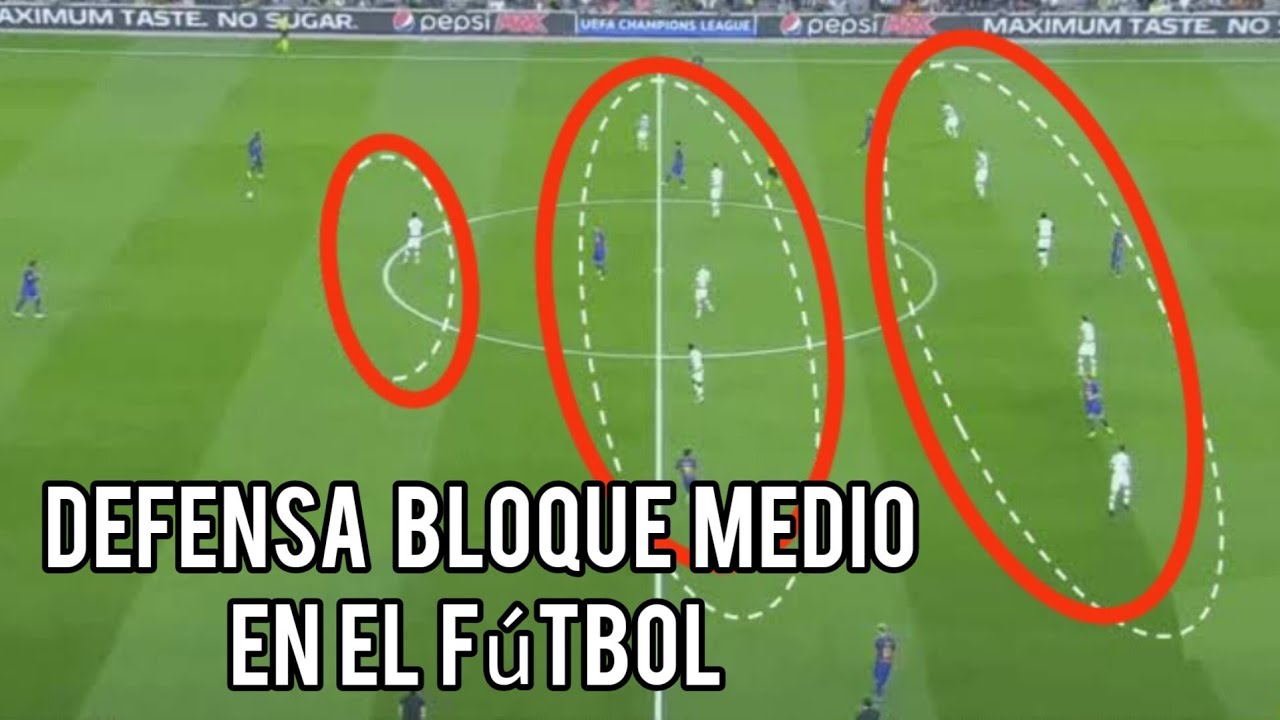 Defensa Bloque Medio en el Fútbol ⚽ - YouTube