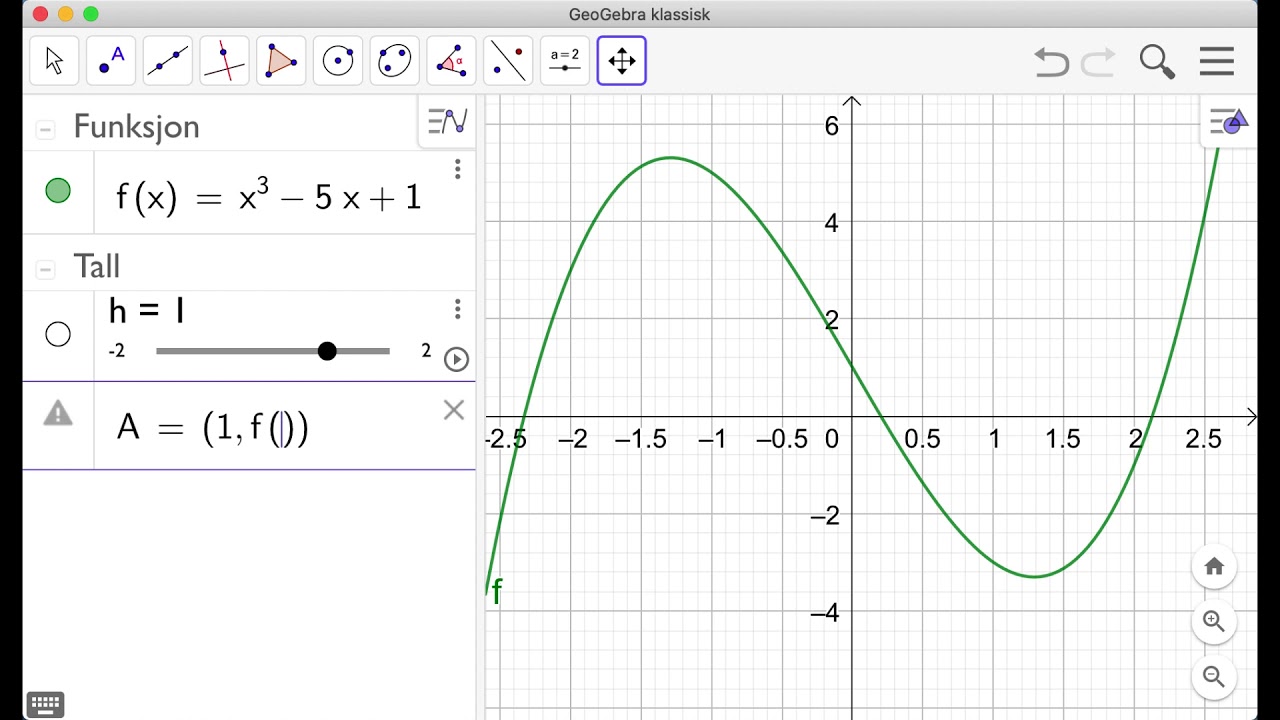 Sekanter og tangenter for matematikk 1T - YouTube