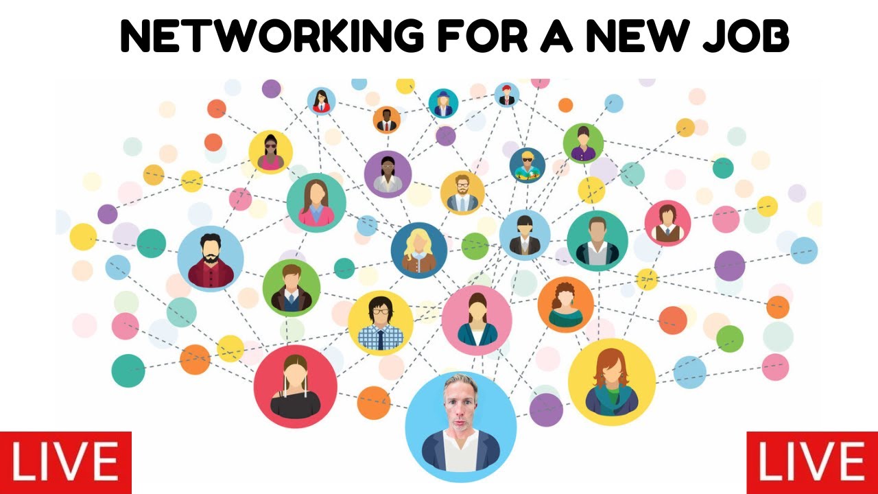 Networking for a New Job - YouTube
