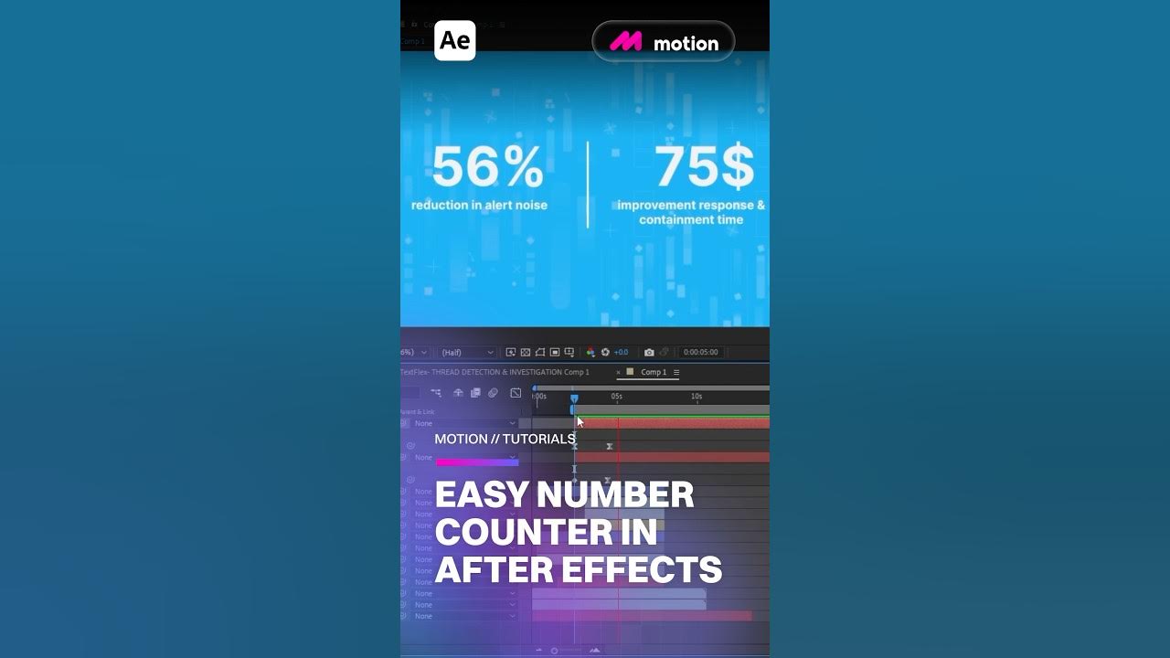 Easy Number Counter in After Effects! #aftereffects #motiongraphics # ...