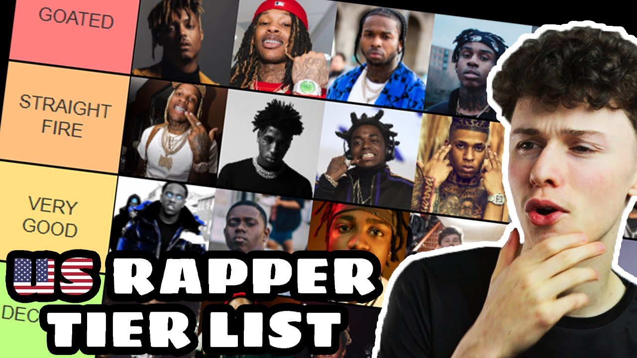 BRITISH KID RANKS AMERICAN RAPPERS (ft POLO G, JUICE WRLD, KING VON ...