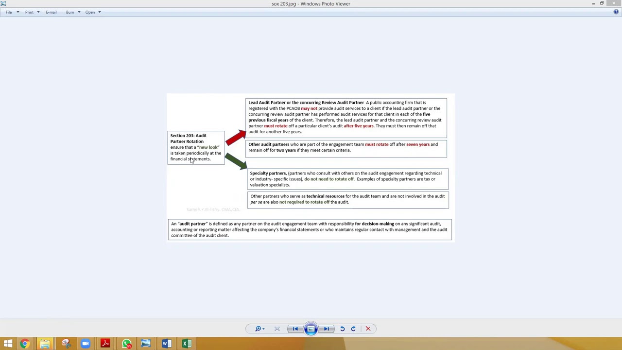 Section E 1 Governance, risk, and compliance Lec 11 - YouTube