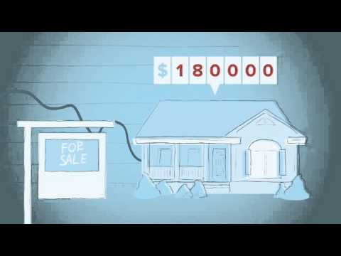 Homeowners Insurance Naples Florida SD - YouTube