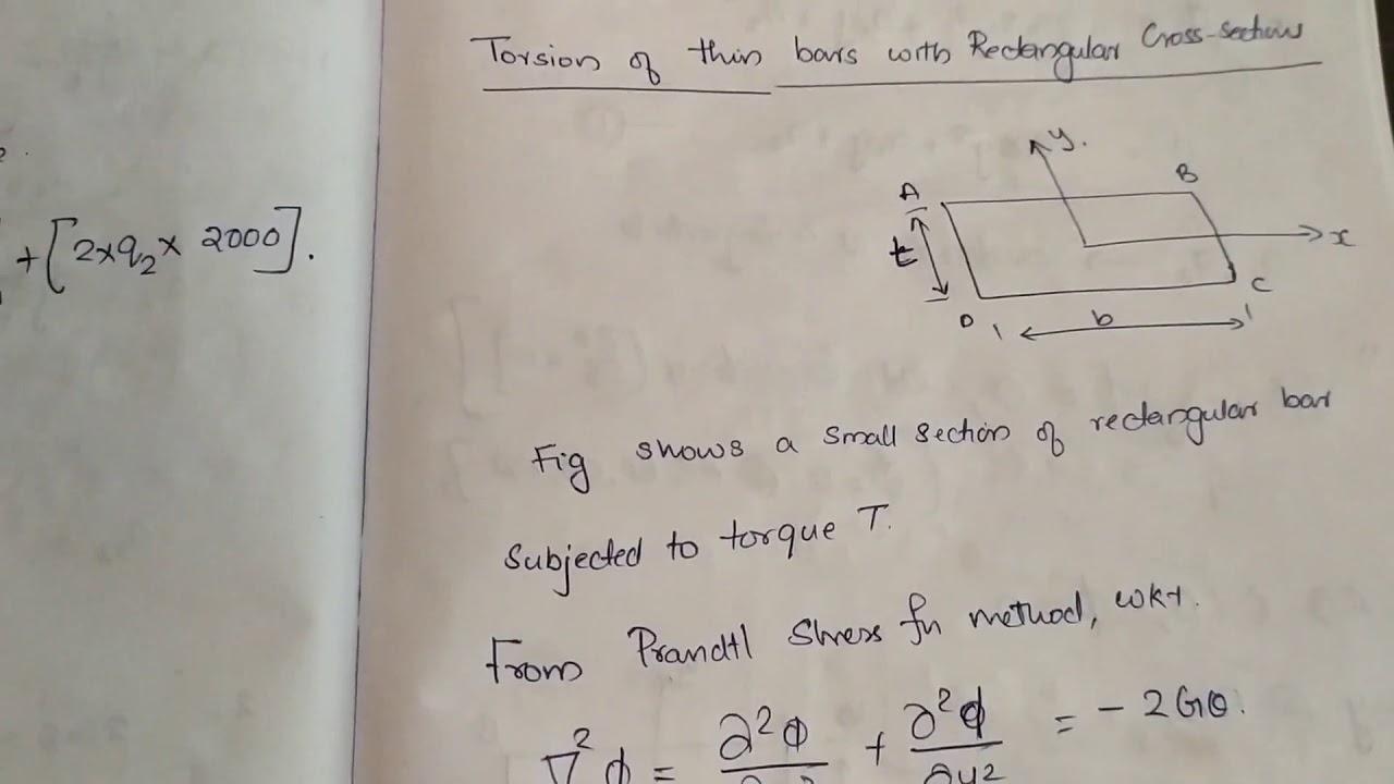 Amos-Lec 39 Torsion of rectangular thin sections - YouTube