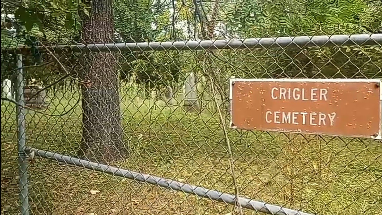 Searching for #Ancient Burial Mounds (Crigler Mound Group) near Crigler ...