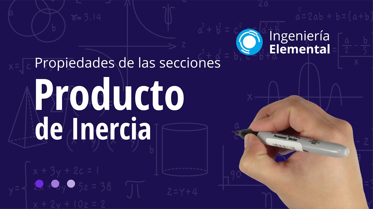 Producto de Inercia de Área - YouTube
