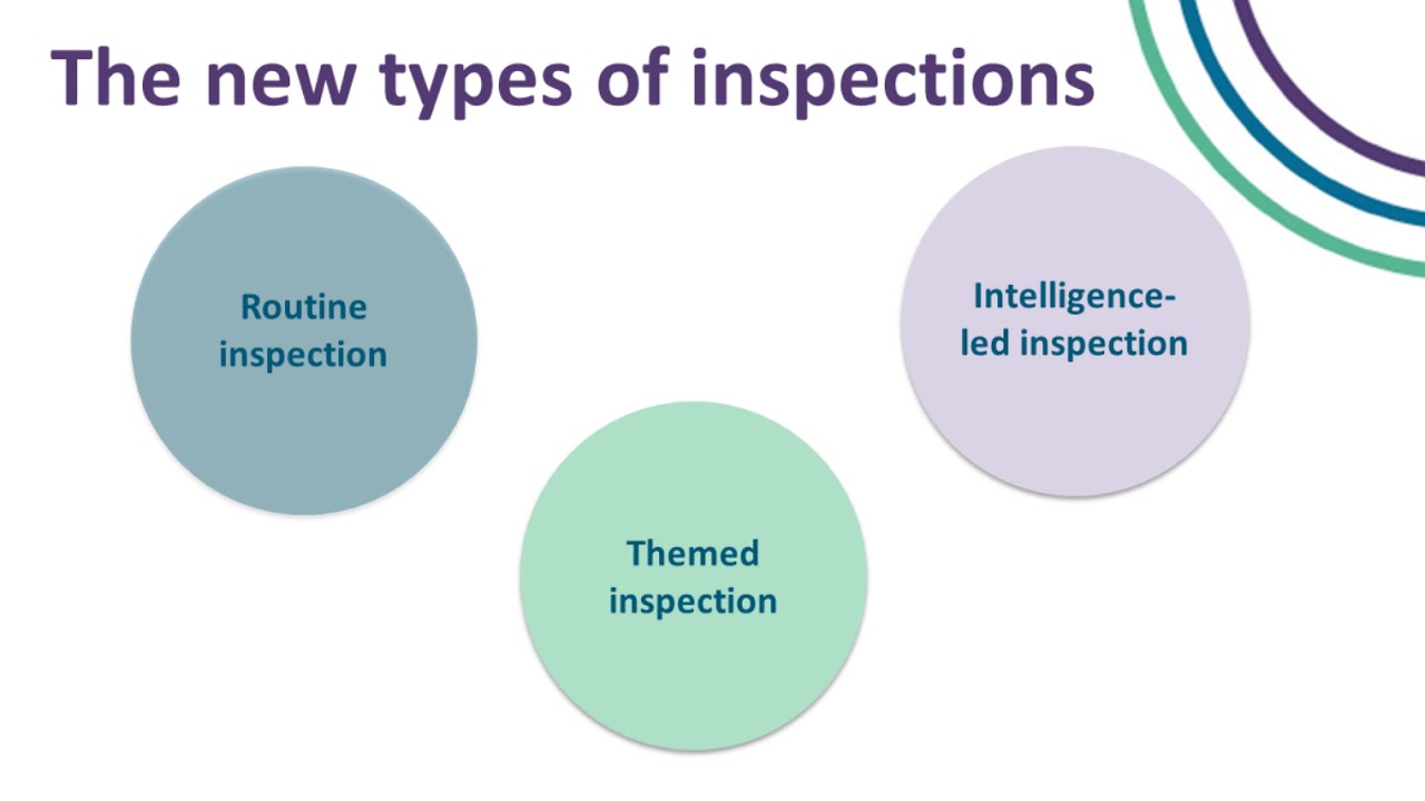 Changes to pharmacy inspections and pharmacist education and training ...