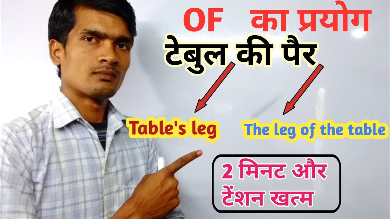 Of Ka Prayog | Of Ka Use | Rules Of Translation | Use Of Preposition ...