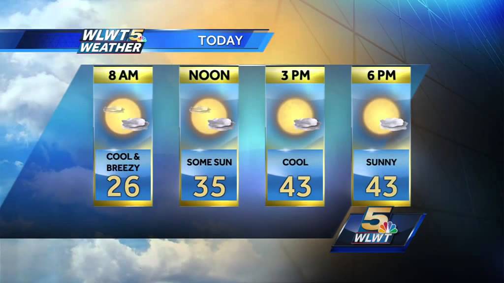 Shivering Shamrocks Early - YouTube