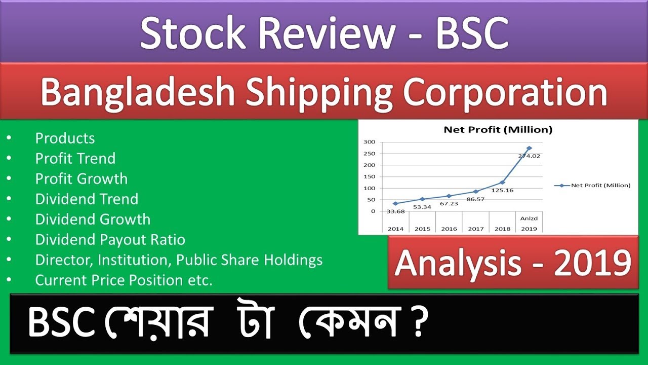 Bangladesh Shipping Corporation | BSC | Stock Review | Company Review ...