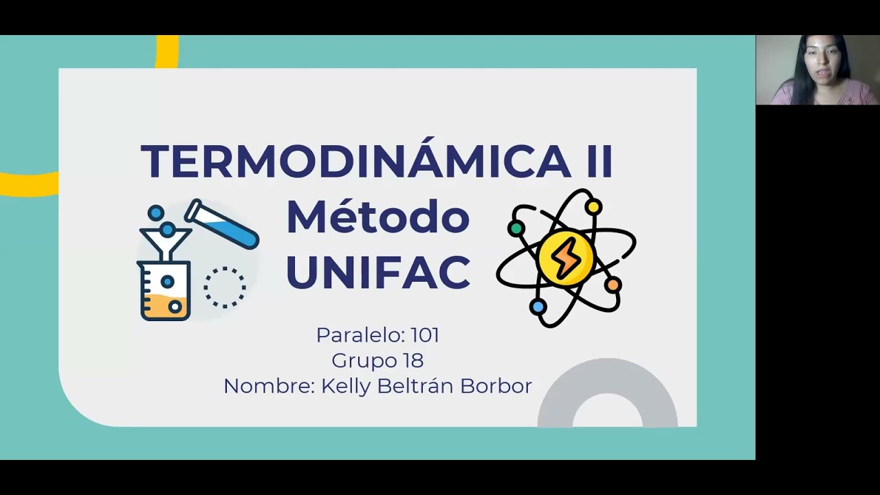 Evaluación práctica Método UNIFAC - YouTube